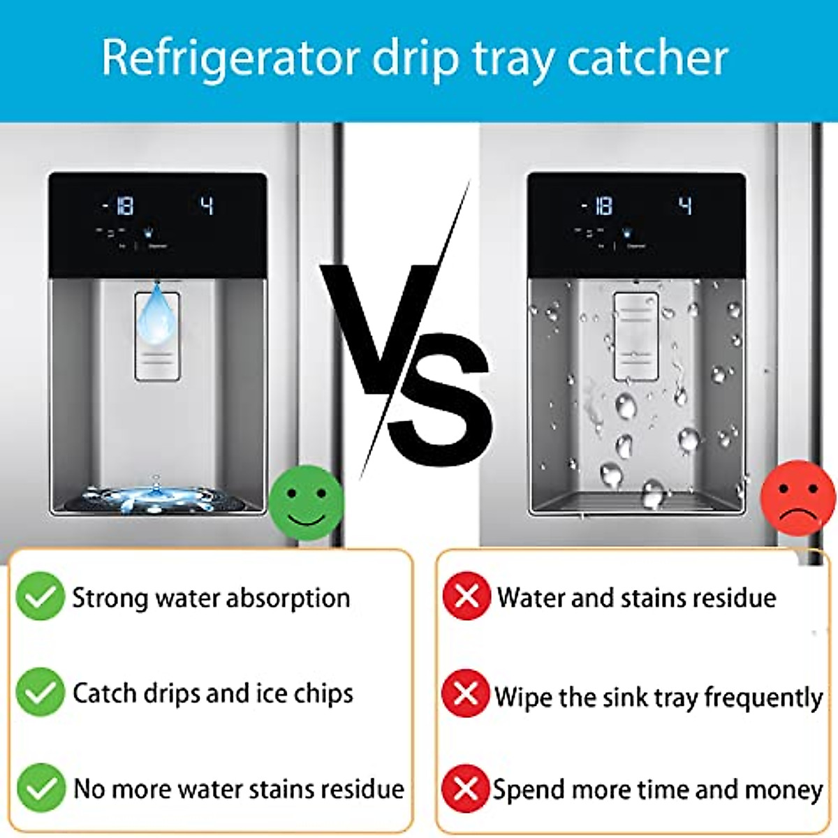 Refrigerator Drip Tray Catcher Fridge Water Drip Catcher Refrigerator Drip Catcher Refrigerator Water Drip Catcher Fridge Drip Pan Fridge Drip Tray Fridge Water Drip Pad for Whirlpool, Samsung, GE