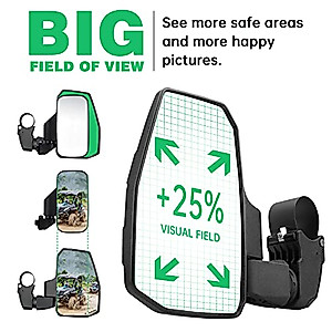 SHEJISI UTV Side Mirrors, You No Longer Need to Adjust by Hand，Innovative Automatic Reset Function, for 1.5"-2.0" Roll Cage, Compatible with Polaris RZR, Can Am Maverick, Honda Pioneer, Kawasaki Mule