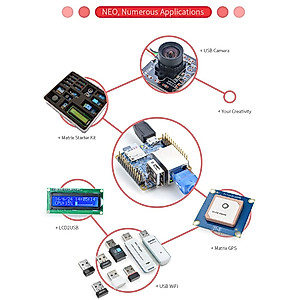Midautoo NanoPi NEO Allwinner H3 Development Board Super Raspberry Pie -Core -A7 DDR3 (RAM 256MB)