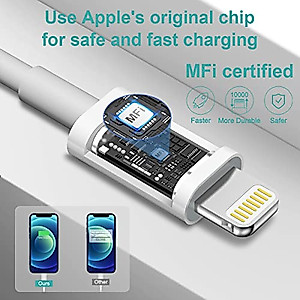 iPhone 11 12 13 Fast Charger【Apple MFi Certified】20W USB C Wall Charger Quick Charging PD Adapter with 6FT Type-C to Charging Cable Compatible with iPhone 13/12/11 Pro Max/Pro/Mini/iPad/AirPods/XR/XS