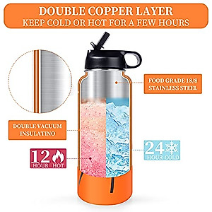 LaiChary 32oz Wide Mouth Basketball Water Bottle with Two Lids(Straw, Handle Lid), 18/8 Stainless Steel Vacuum Insulated for Travel & Sport Cup. (Basketball Brown, 32oz)