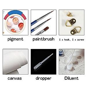 DIY Paint by Numbers for Kids & Adults & Beginne,DIY Canvas Painting Gift Kits for Home Decoration,Rainbow Owl Home Wall Decor 16x20''(Without Framed)