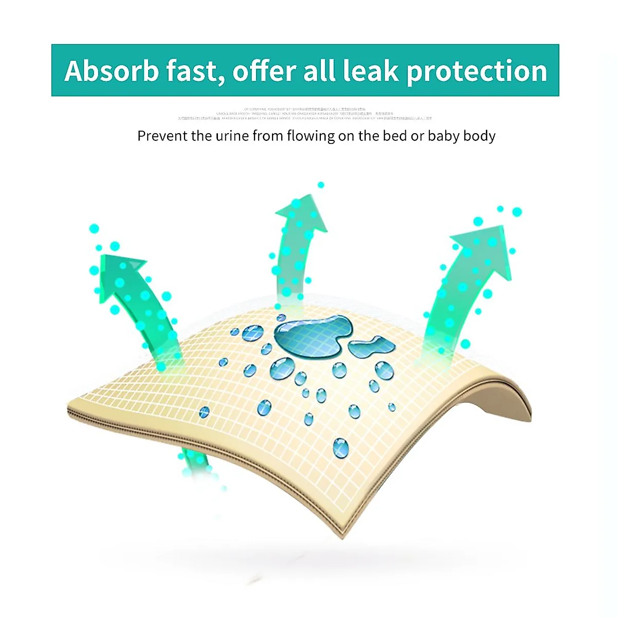 ZJchao Diaper Change Pad, Washable Baby Changing Pad Mats, Diaper Changing Pad, Travel Changing Mat Station, Infant Mattress Pad for Girls Boys(S)