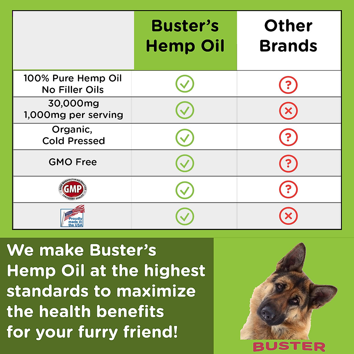 Busters Hemp Oil for Dogs, 3Pack, Calming, Pain Relief for Dogs and Pets, Advanced Mobility Support