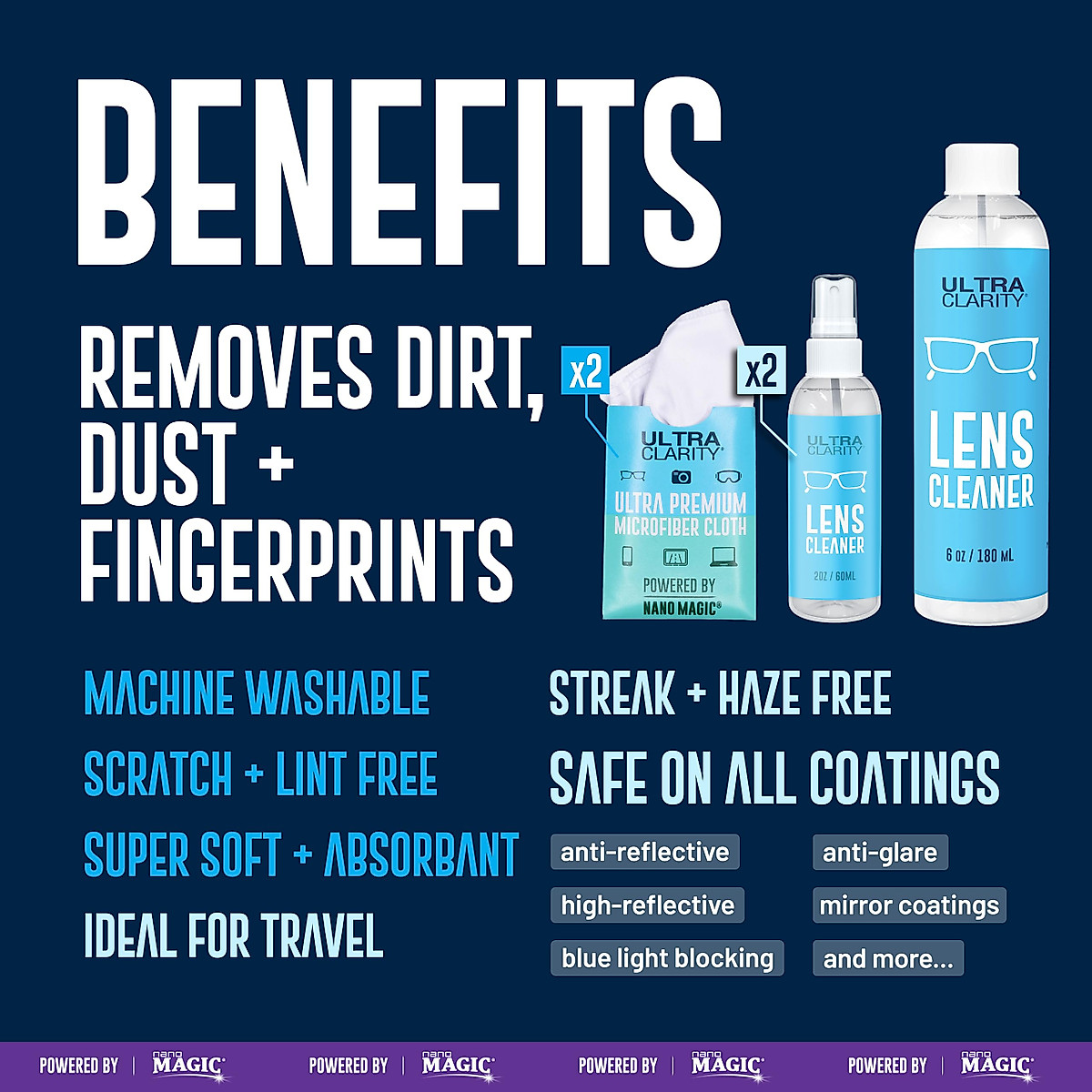 Ultra Clarity Powered by Nano Magic Eyeglass Lens Cleaning Spray 22oz Value Pack | 2 2oz Sprays, 6oz Spray, 2 6oz Refills, 5 Microfiber Cloths | Ideal for Glasses, Phone, Screens, Coated Surfaces