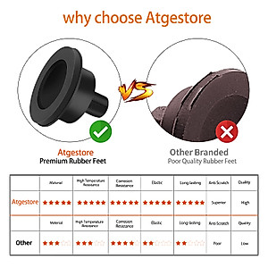 12 Pcs 815689 Grate Rubber Feet for Wolf Range Stove Parts CT Gas Cooktop Grate Rubber Feet Pad Replacement kit Wolf GR Series Gas Range Grate Rubber Feet Stove Top Protector Burner Grate Pad Grommets