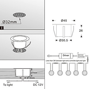 YZGWZLD LED Deck Lights Kit,12pcs Φ1.78 Dimmable WiFi-Control Low Voltage Recessed RGB LED Landscape Step Light Waterproof Outdoor Yard Garden Patio Deck Railings Lighting,Fit for Alexa,Google Home