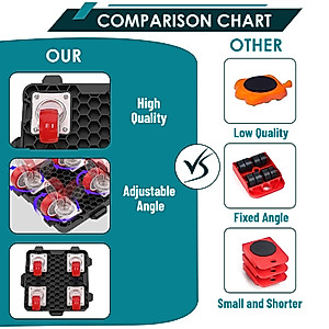 FLODOLUCA Furniture Movers with Wheels & Furniture Lifter Set, Furniture Dolly, Furniture Lifter Tool, Furniture Jack, Furniture Movers 360° Rotatable Rubber Wheels for Moving Heavy. Max:1100 lb.