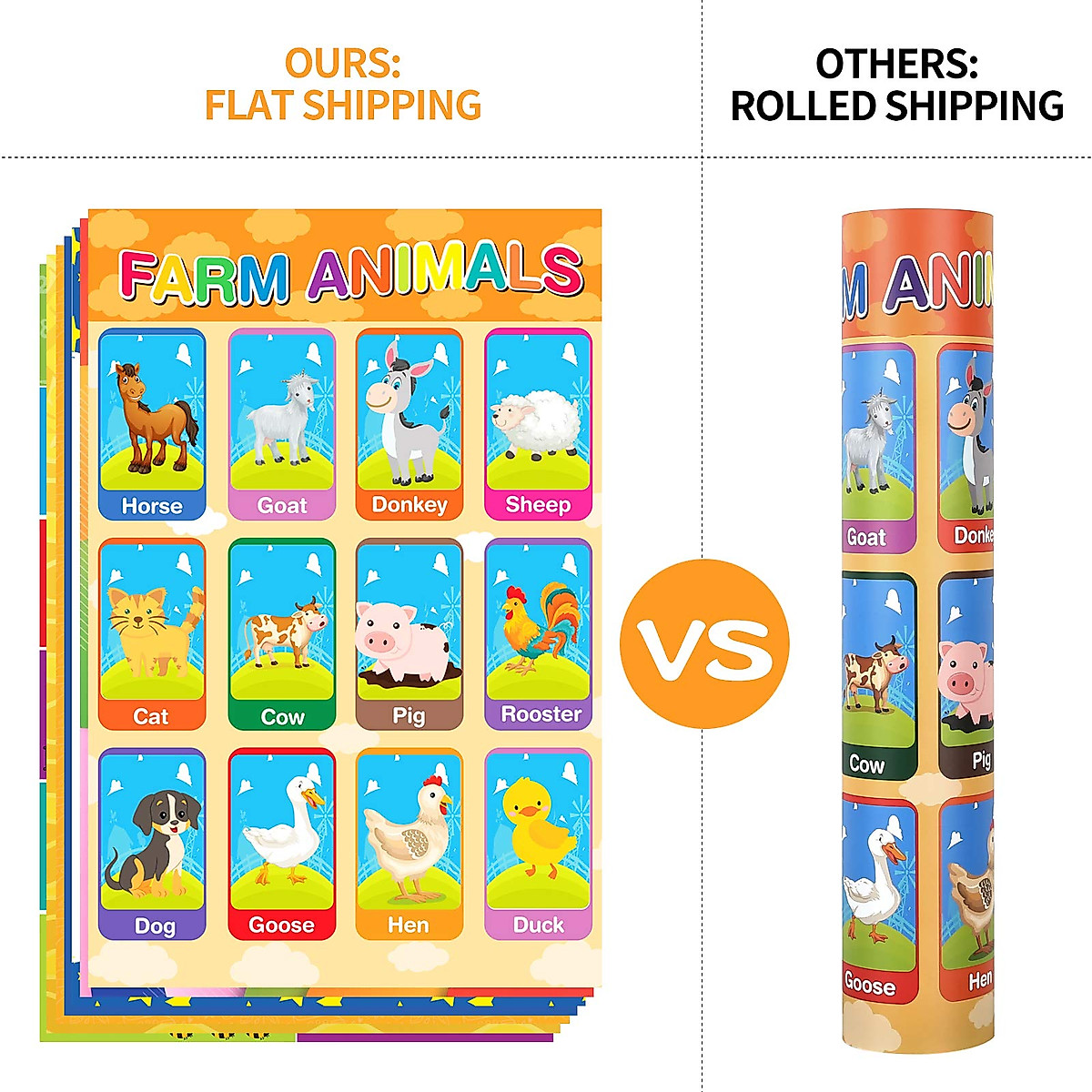 Educational Preschool Learning Poster for Toddler, Pre-K, Kindergarten, Daycares, Classroom, Homeschool Teachers - Incl Alphabet, Colors, Shapes, Numbers, Farm Animals and More - 16 x 11 Inch, 10 Pcs