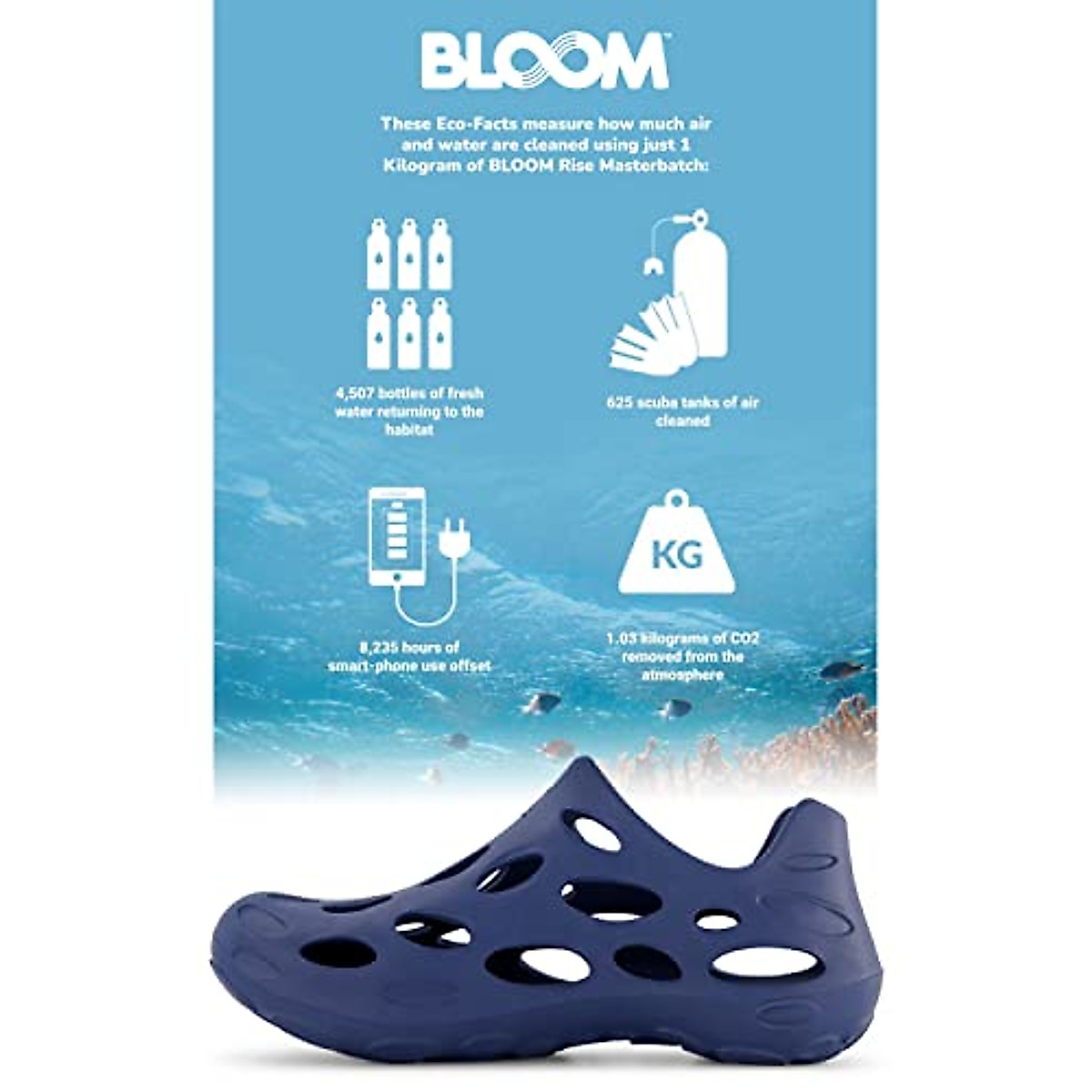 ZeroXposur Mens Aqua Moc - Navy Water Shoes for Men Using Algae-Based EVA - Garden Shoes (Solid Navy, Mens 9/Womens 11)