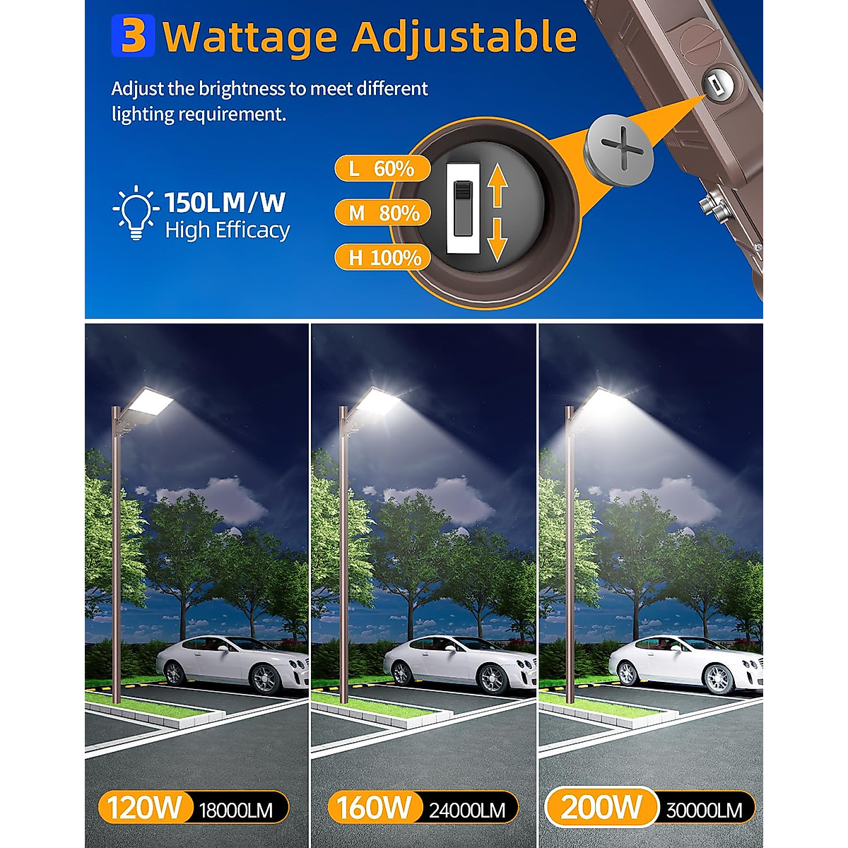 9PCS LED Parking Lot Lights 200W 160W 120W, LED Shoebox Light 5000K Adjustable Arm Mount, UL Listed Outdoor Pole Light with Photocell, IP65 Waterproof Commercial Street Area Flood Lighting 100-277V