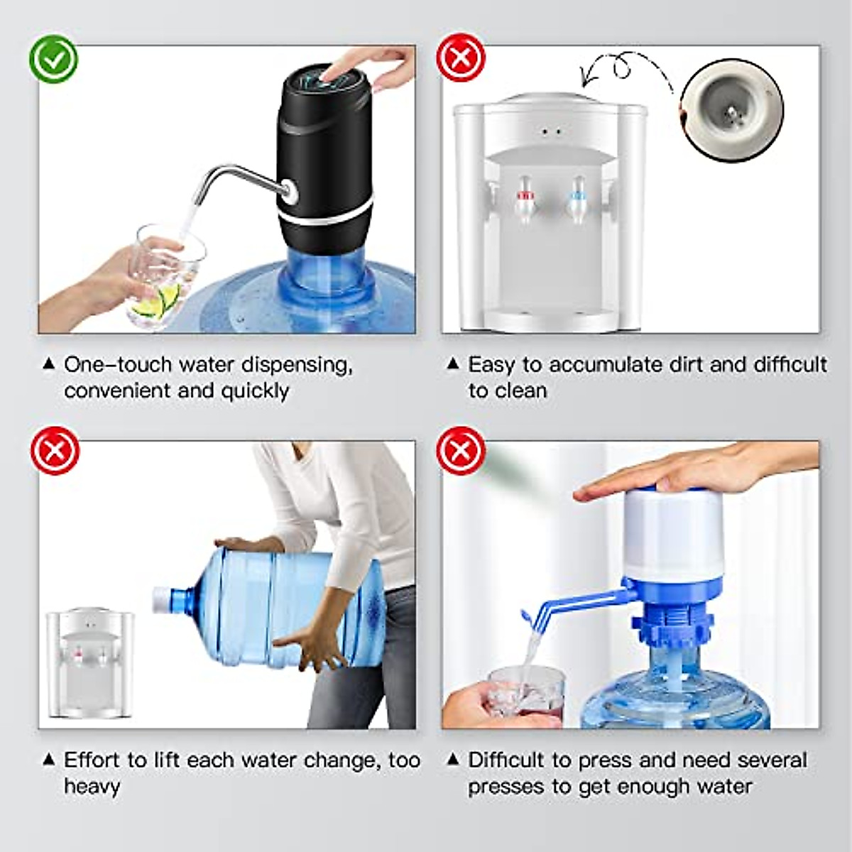 TECZEN Portable Water Dispenser for 5 Gallon Bottle, USB Charging Automatic Water Bottle Pump, Small Electric Water Jug Pump for Home, Living Room, Office, Camping - Black