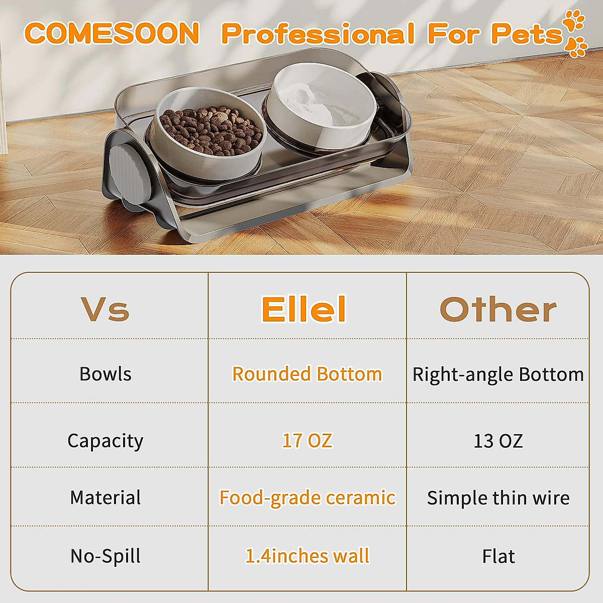 Oneluck Elevated Cat Bowl, Raised Ceramic Cat Dish,100% Waterproof Cat and Dog Bowls,15° Tilted Raised Stand Slip Resistant Raised Edges, Catch Water, Food Mess, No Spills,