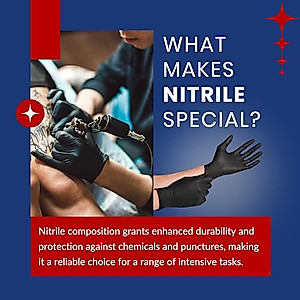 PENTAGON SAFETY EQUIPMENT Industrial Black Nitrile Gloves, Heavy Duty Disposable Gloves, Sizes (M-2XL)