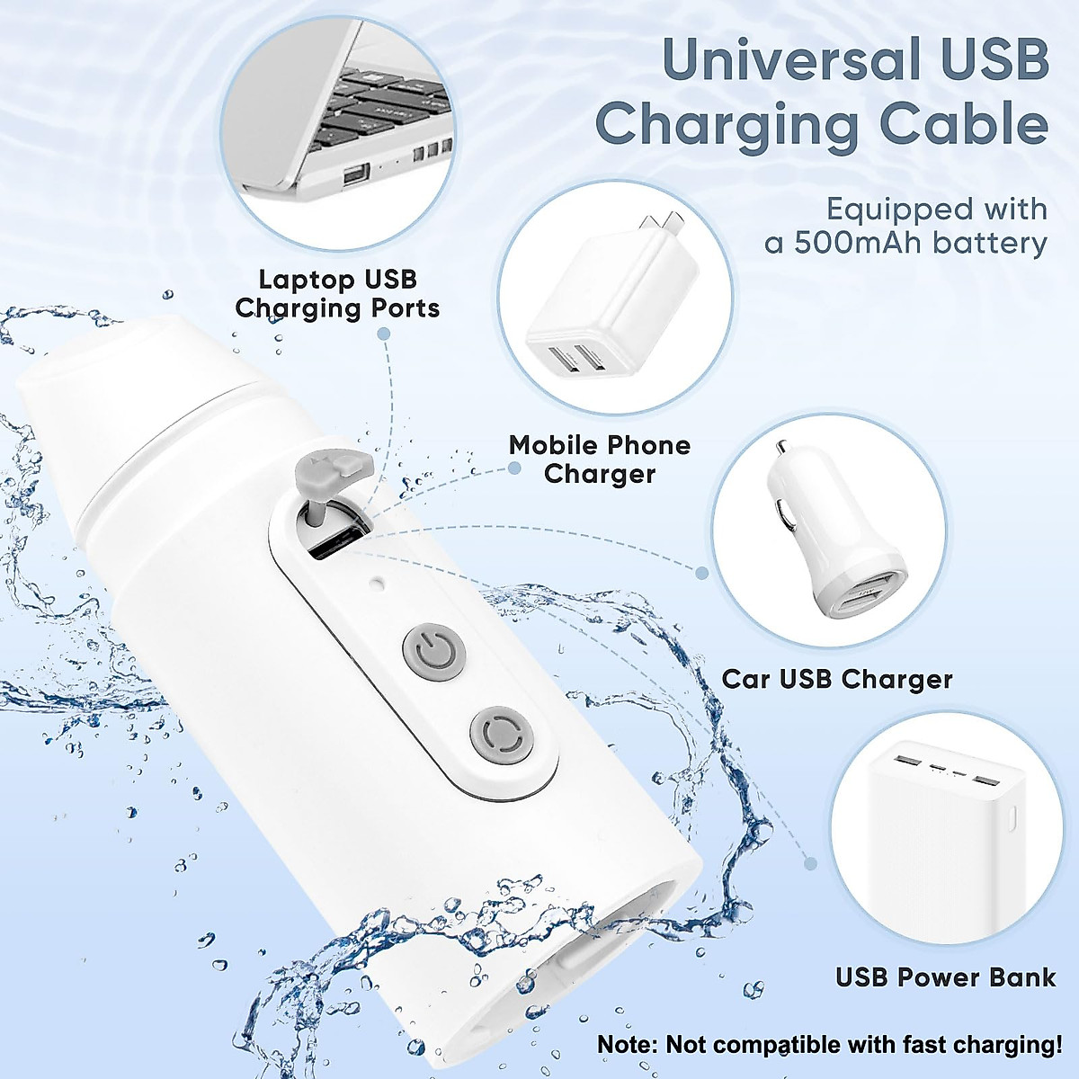 LEIVI Portable Travel Bidet for Women and Man, Handheld Portable Bidet, Rechargeable with USB Cable, Three Pressure Options, White