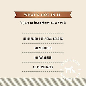 Rocco & Roxie Dog Shampoo and Conditioner - Soothe Oatmeal Shampoo for Itch Relief, Calm Hypoallergenic Shampoo for Sensitive Skin, and Shine Argan Oil Pet Wash - Puppy Bathing Supplies