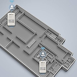 Retevis RT20 Small Walkie Talkies for Adults, Rechargeable Two Way Radio, Mini 2 Way Radios, Hands Free, USB-C, License-Free, for Retail Restaurant Healthcare Hospital(Silver, 10 Pack)
