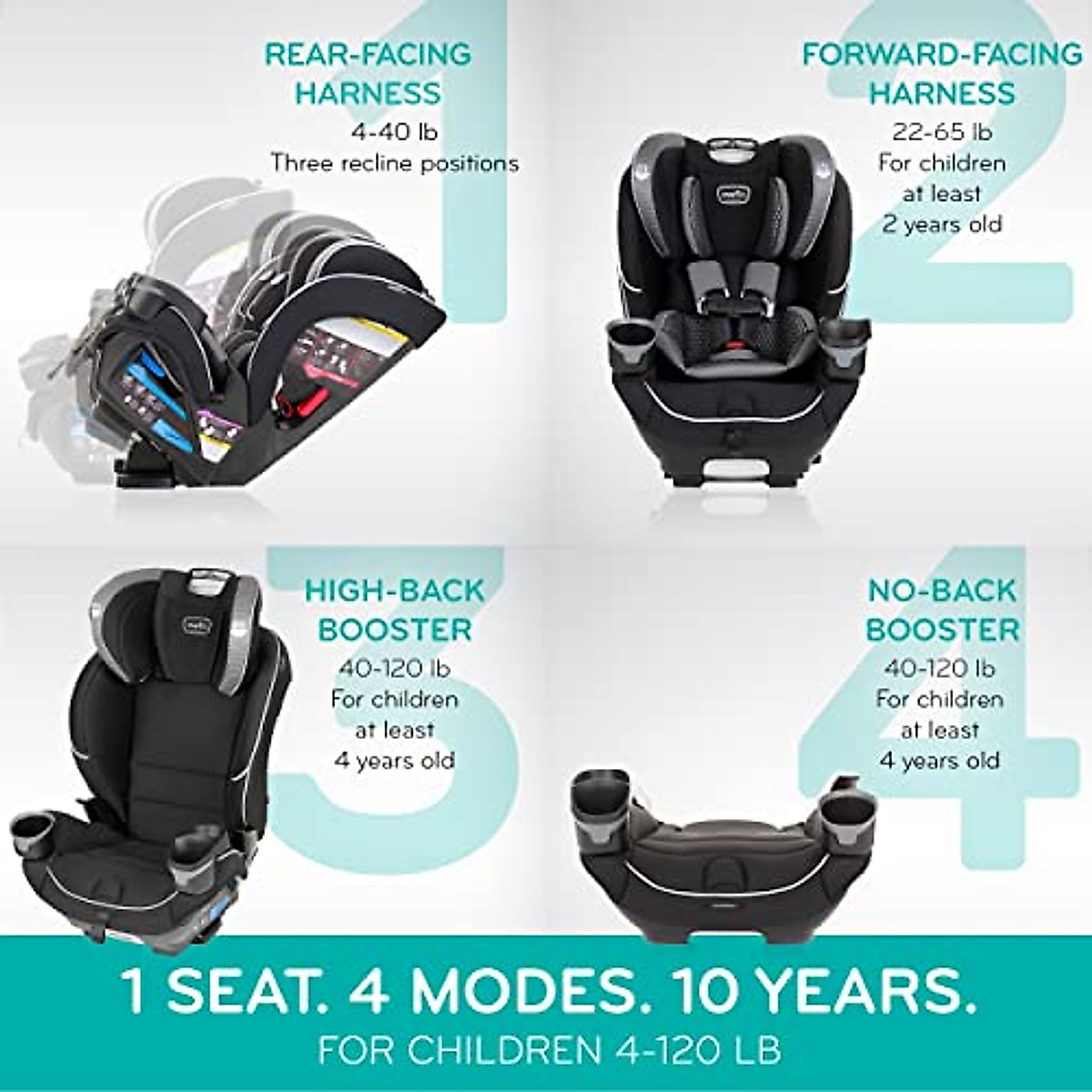 Evenflo EveryFit 4-in-1 Convertible Car Seat