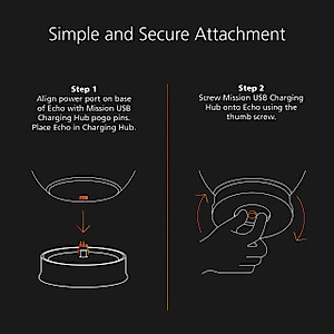 Made for Amazon Stand with USB-A charging ports for Echo (4th Gen)