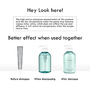 KIMTRUE Scalp Treatment, Anti-dandruff Refreshing Scalp Deep Cleansing Gel for oily itchy scalp- 10ml x10pcs