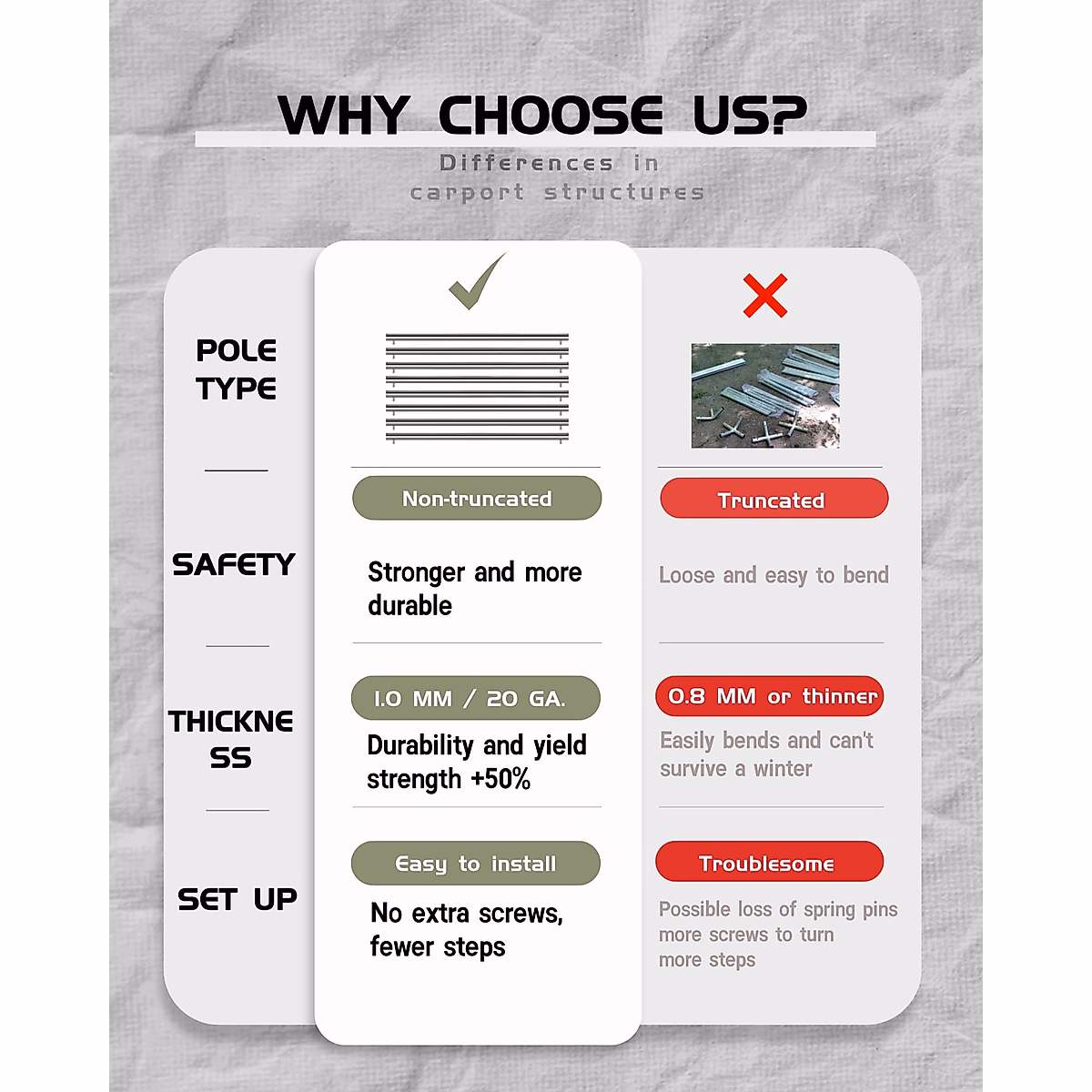 GarveeLife 13'x20' Carport Heavy Duty, Portable Garage with 4 Roll-up Doors, 4 Mesh Windows, 180 g PE Tarps, and Reinforced Frames, for Full-Size Pickups, Bass Boats, and SUVs, Gray