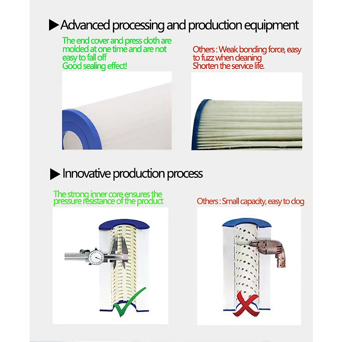 DE Anderqueen 2 Pack Spa Hot Tub Filter FC-2402 Replacement 303279 Compatible with Watkins 5CH-37 PFF42TC-P4 78460 and Lifesmart AquaTerra Fantasy Freeflow Simplicity Bermuda Aspire Azure