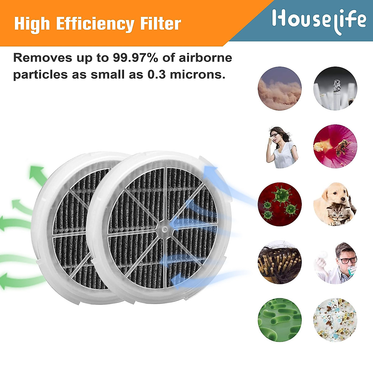 GL2103 HEPA Replacement Filter for Frida Baby Air Purifier 3 in 1, RIGOGLIOSO GL2103, JINPUS GL-2103, LTLKY 900S, 6 Pack