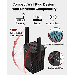 Netis E3 AC1200 Wireless Dual Band Range WiFi Extender with WPS One Button Setup, 2 High Gain Antennas and Wired Expansion Port