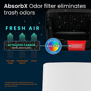 iTouchless 14 Gallon Sliding Lid Automatic Sensor Trash Can with Odor Filter System, 52 Liter White Steel Touchless Kitchen Garbage Bin