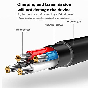 Adhiper A40 Replacement Cable with Mute Function Compatible with Astro A10 A40 A30 A50 Cable, Compatible with Xbox One Play Station 4 PS4 Headphone Audio Extension Cable (2M)