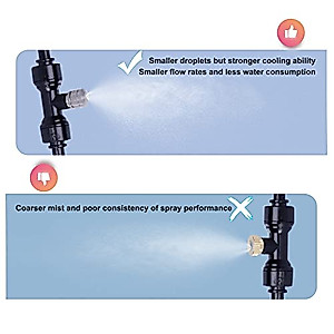 Fogland Misting Nozzles for Cooling System:20pcs Clogging-Prevent Cleanable Stainless Steel Mist Nozzles 0.012" Orifice 10/24 UNC for Patio Garden Trampoline