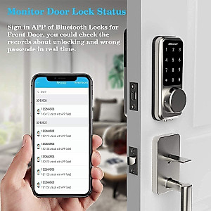 Smart Lock,SMONET Keyless Entry Door Lock,Remote Lock Unlock for Home Security,Easy Installation,Voice Control,Touchscreen Keypad Deadbolt,Code Bluetooth Electric Deadbolt for Hotel,Office