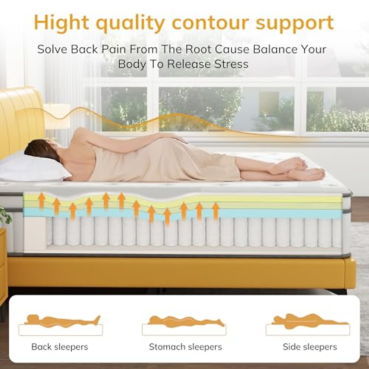 wOod-it Full Mattress, 10 Inch Full Mattress with Foam and Spring Hybrid Mattress, Medium Firmness, Durable Support, Certified Safe Foams & Fabric