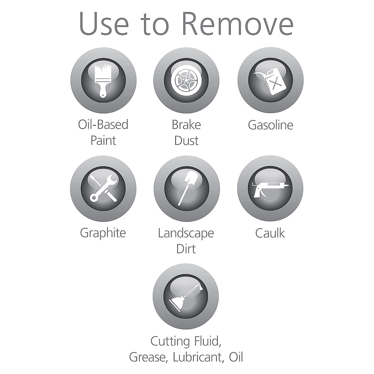 GOJO MULTI GREEN Hand Cleaner Gel, Citrus Scent, 5000 mL Multi-Purpose Hand Cleaner Refill PRO TDX Dispenser (Pack of 2) - 7565-02