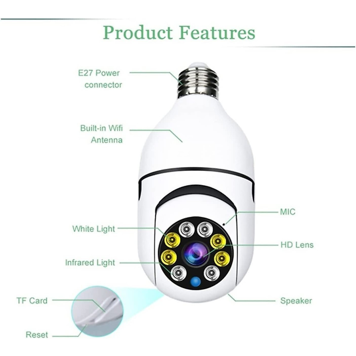 WiFi Light Bulb Camera/1080P Security Camera/2.4GHz WiFi Smart 360°Panoramic Indoor Surveillance Camera with Night Vision Motion Detection Alarm Two-Way-Talk Phone Remote View Outdoor (White-1pcs)