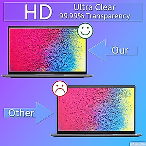 12.5 Screen Protector Tempered Glass for HP/Dell/Sony/Samsung/Lenovo/Acer/MSI/LG/Razer Blade 12.5 Inch Aspect Ratio 16:9 Laptop, 9H Hardness, Anti-fall, Fingerprint Resistant(10.9" x 6.1"/W x H)