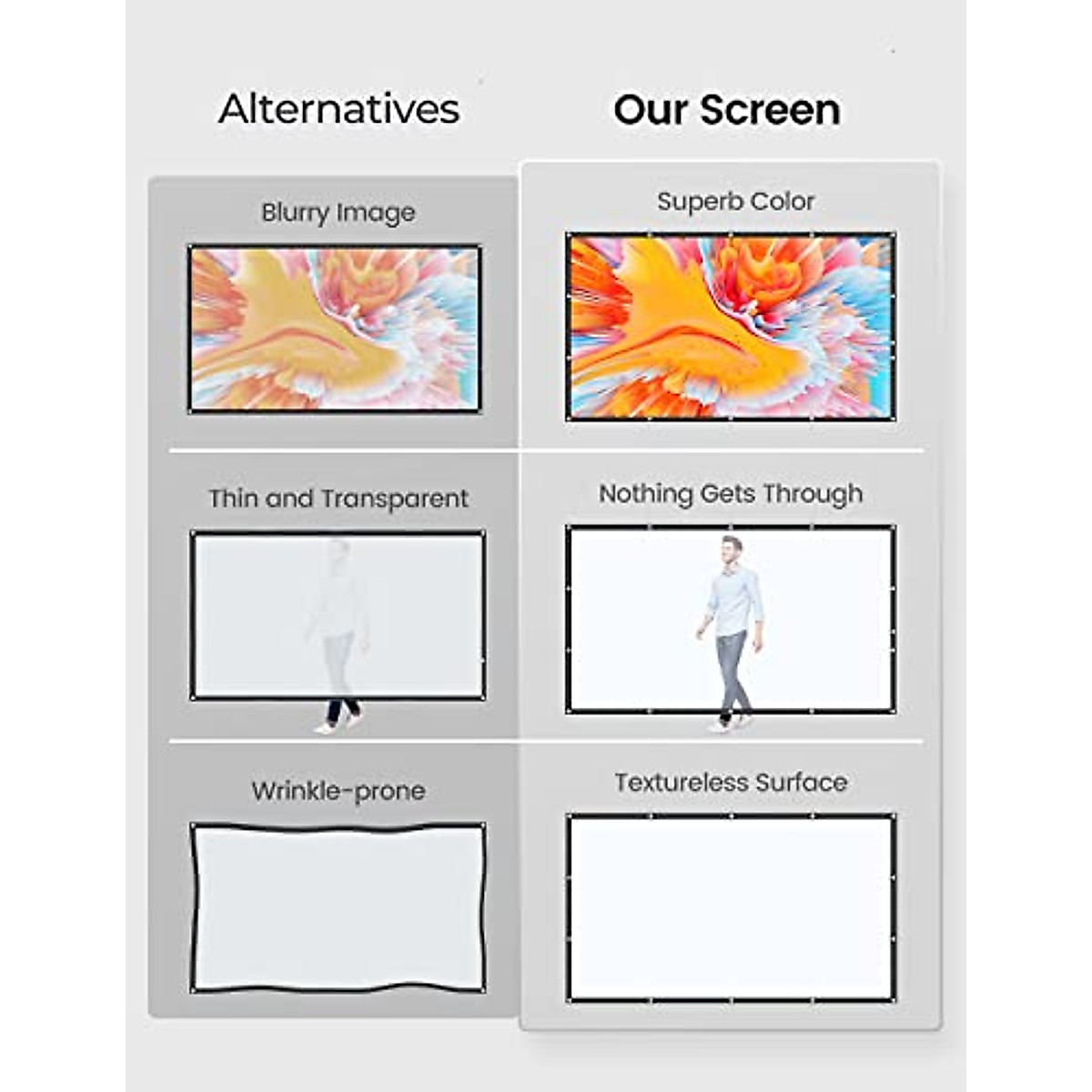 Video Projection Screen, Outdoor Projector Screen 120 inch 16:9 4K HD Foldable & Portable Outdoor Projection Screen, Support Front & Rear Projection for Home Theater Camping Backyard Movies