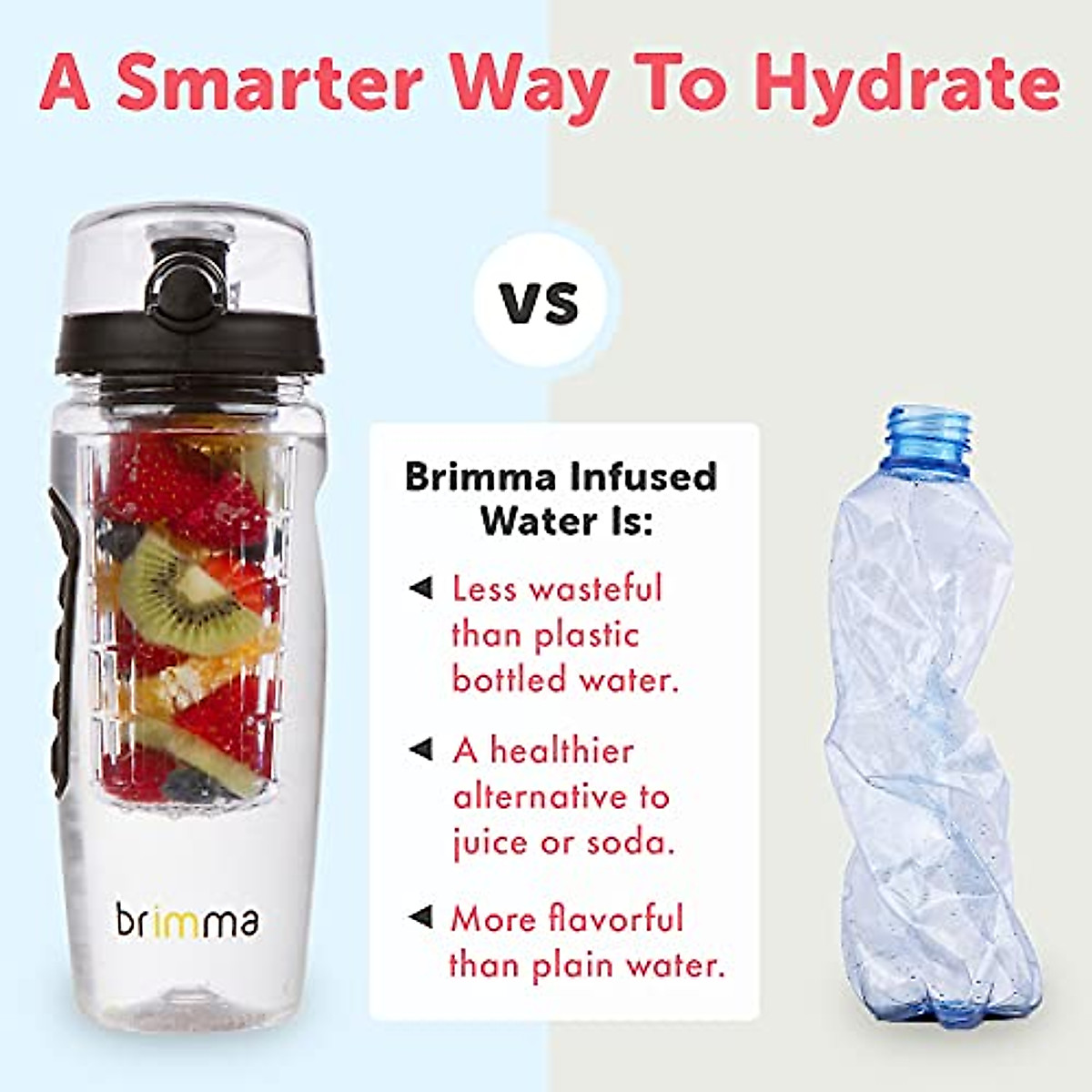 Fruit Infuser Water Bottle - 32 oz Large, Leakproof Plastic Fruit Infusion Water Bottle for Gym, Camping, and Travel