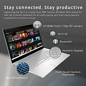 HP Envy 17.3” FHD (1920 x 1080) Laptop, Intel Core i7-1260P, 16GB RAM, 1TB PCIe SSD, Band & Olufsen Audio, HD Webcam, Wi-Fi 6E, Bluetooth, Silver, Windows 11 Pro, 32GB Hotface USB Card (Renewed)
