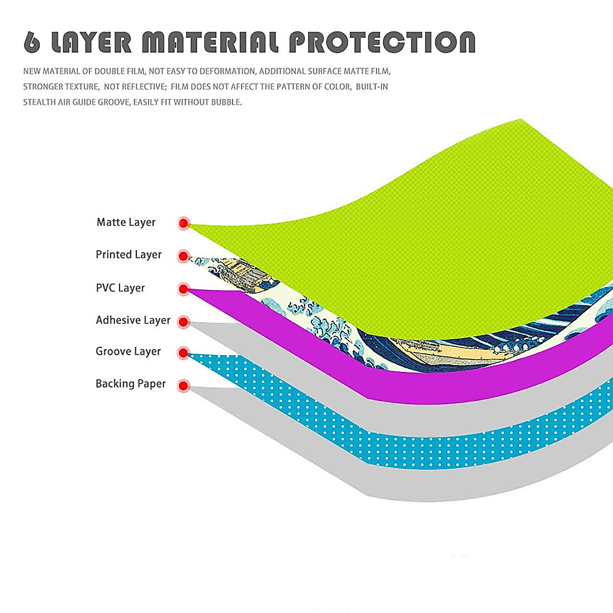 GilGames Skin Decal for Nintendo Switch, Anime Protector Wrap Protective Faceplate Full Set Stickers Console Dock