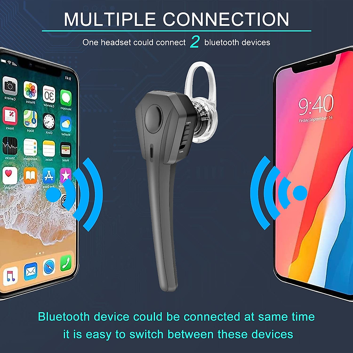 New Bluetooth Earpiece V5.1 Wireless Handsfree Headset with Microphone 24 Hrs Driving Headset 240 Hrs Standby Time for iPhone Android Samsung Laptop Trucker Driver