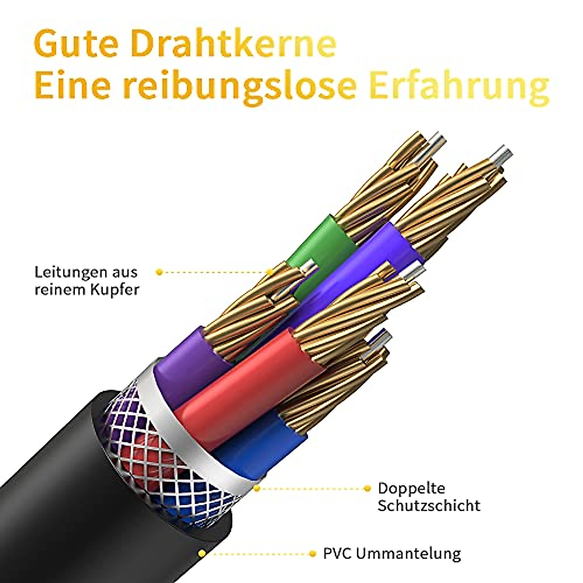 ATZEBE HDMI 2.1 Cable, 8K HDMI Cable 3ft, Support High Speed 48Gbps, 8K@60Hz 7680P, Dynamic HDR, 4:4:4, eARC, Ethernet, HDCP 2.3 Compatible with UHD TV, Blu-ray, PS4/3, Xbox One