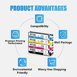 Miss Deer 970XL 971XL 970 971 Compatible Ink Cartridges Replacement for HP 970 971 XL,Work for HP Officejet Pro X576dw X451dn X451dw X476dw X476dn X551dw Printer (4 Pack)