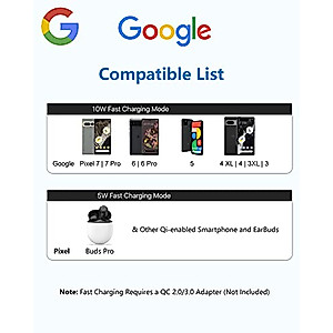 Pixel Wireless Charger Stand, Qi-Certified 10w Fast Wireless Phone Accessories Charging Station for Google Pixel 7 | 7 Pro | 6 | 6 Pro | 5 | 4 XL | 4 | 3XL | 3 | Buds Pro (Black)