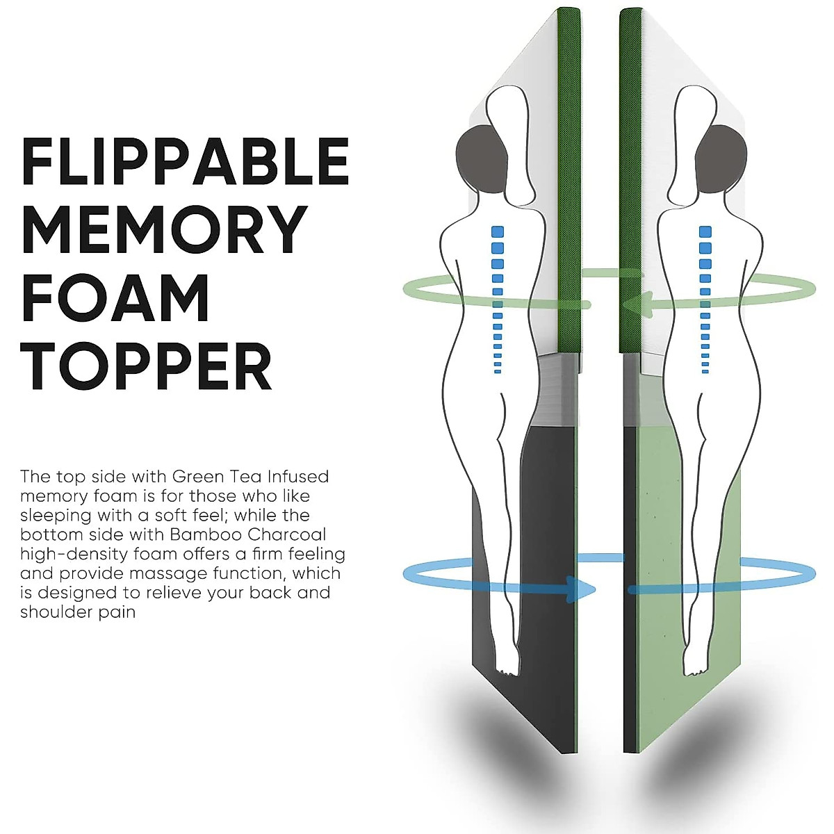 FLEXPEDIC 3 Inch Twin Mattress Topper, Green Tea Infused Memory Foam, 3D Breathable Mesh Cover, Non-Slip Design, 4 Adjustable Elastic Straps, CertiPUR-US Certified, 20" x 20" x 3"