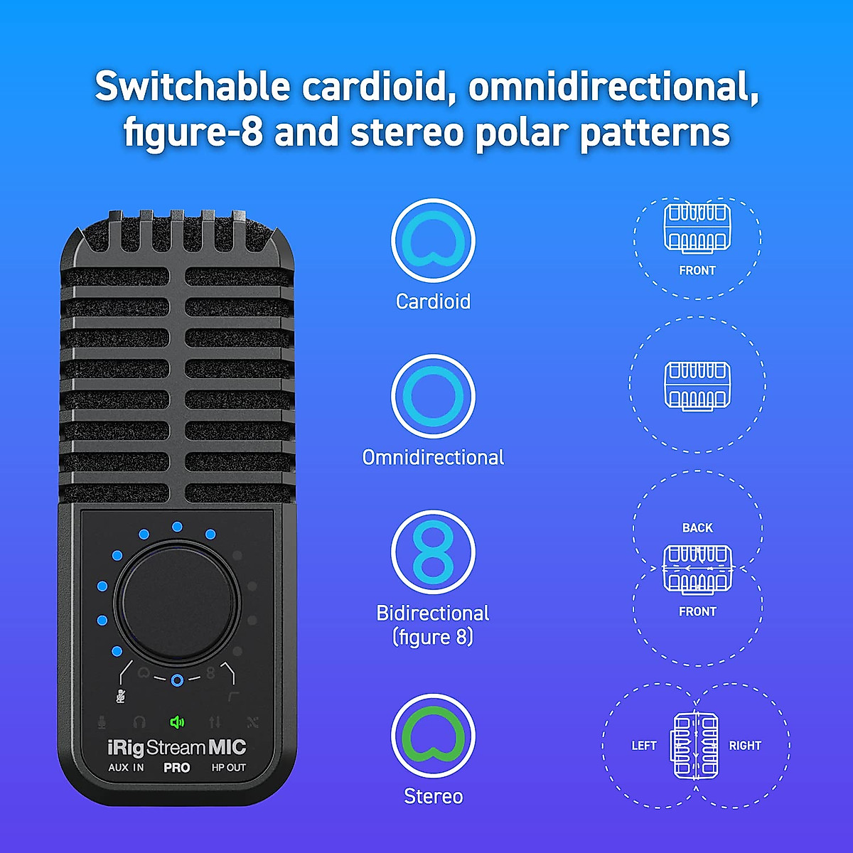 IK Multimedia iRig Stream Mic Pro Microphone with Integrated Audio Interface for iPhone, iPad, Android, USB Computer, Perfect for Podcast, Singing, Recording and Gaming