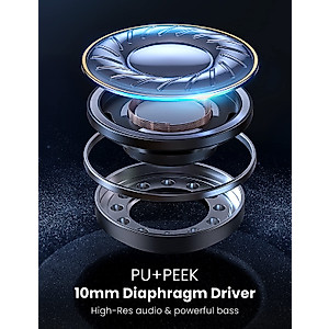 UGREEN X5 Wireless Earbuds Bluetooth 5.2, in-Ear Wireless Earphones with 4 Mics, CVC 8.0 Noise Cancelling for Clear Calls, AptX HiFi Stereo Adaptive Bluetooth Earbuds, 28h Playtime, Touch Control