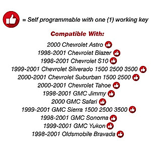 KeylessOption Keyless Entry Remote Control Car Key Fob Replacement for 15732803 (Pack of 2)