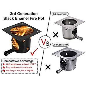 Heavy Duty Steel Porcelain-Enameled Fire Burn Pot and Hot Rod Ignitor Kit Replacement Parts for Traeger & Pit Boss Wood Pellet Grill ,Also Fit For Pellet Pro & Z Grills Wood Pellet Grill Smoker