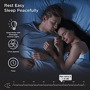 Medify MA-15 Air Purifier with True HEPA H13 Filter | 585 ft² Coverage in 1hr for Allergens, Smoke, Wildfires, Dust, Odors, Pollen, Pet Dander | Quiet 99.9% Removal to 0.1 Microns | White, 2-Pack